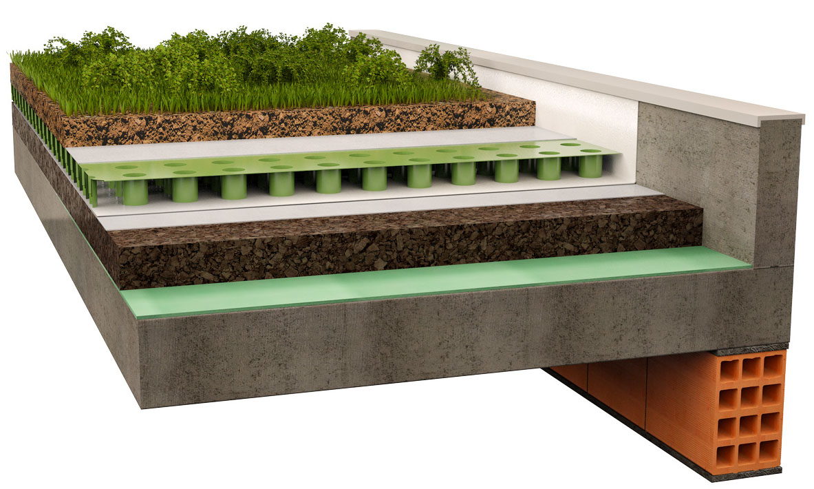 Cosa sono i tetti verdi – Edilizia Balia